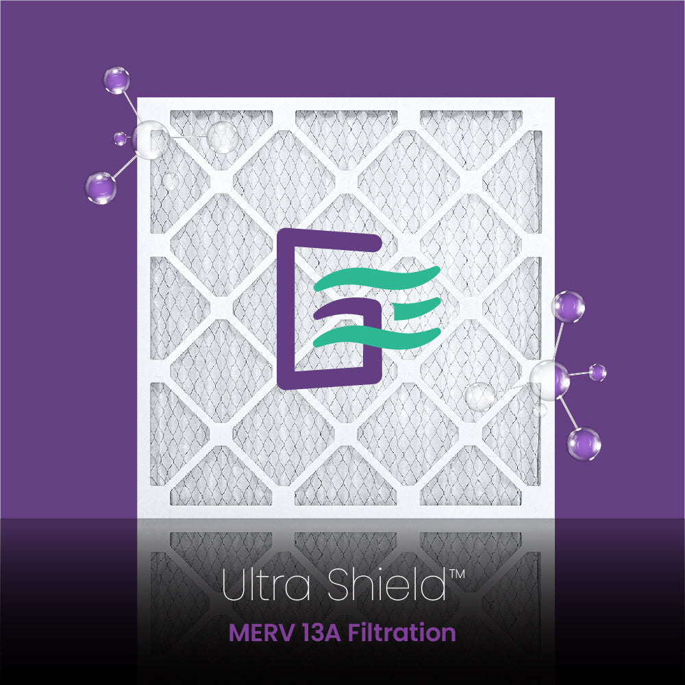 Greentech Ultra Shield™ - MERV 13 HVAC Filter with ODOGard® – Greentech ...